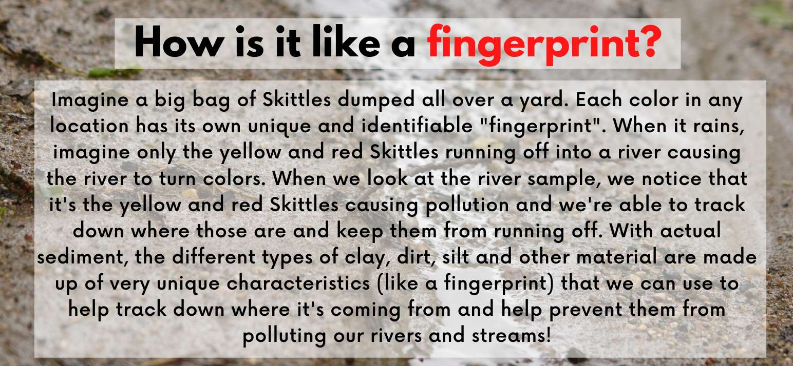 Little Fork River Watershed Sediment Fingerprinting – Koochiching SWCD